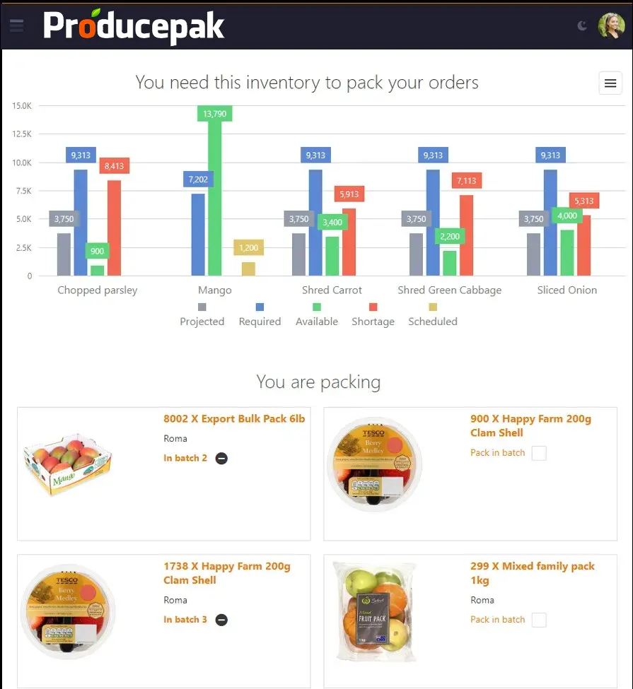 Producepak Australia